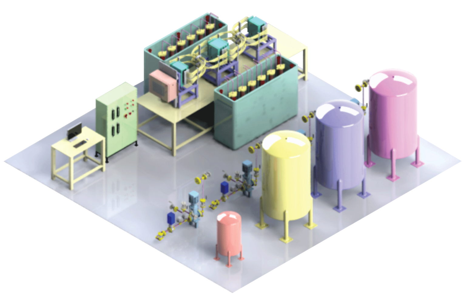 SMB Process Development Support - Orochem